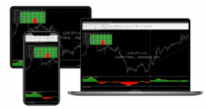 TRADING SYSTEM - CHANGE YOUR LIFE TODAY